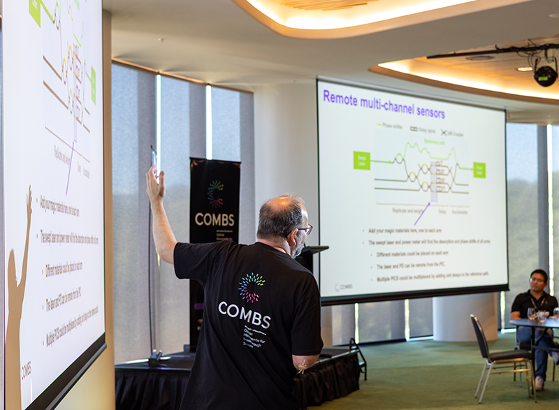 Open Positions - COMBS